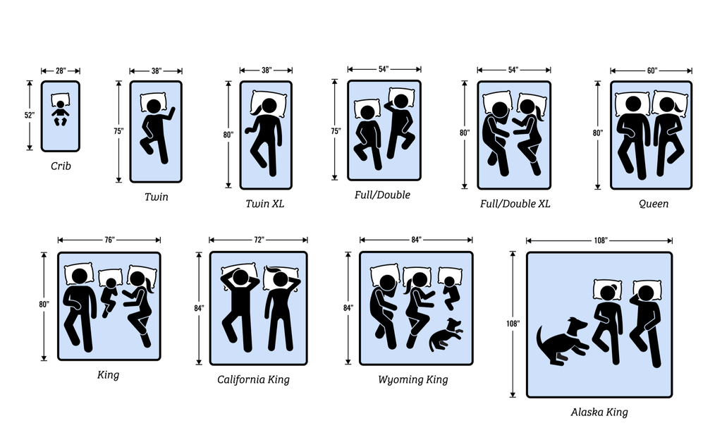 Bed Sizes and Mattress Dimensions | BedSizes.net